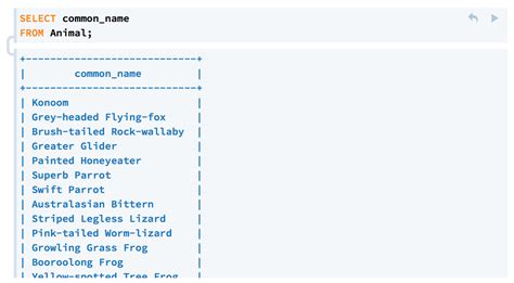 Making Coding More Accessible Grok Learning Medium