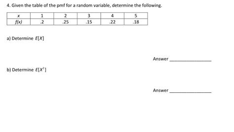 Solved 4 Given The Table Of The Pmf For A Random Variable