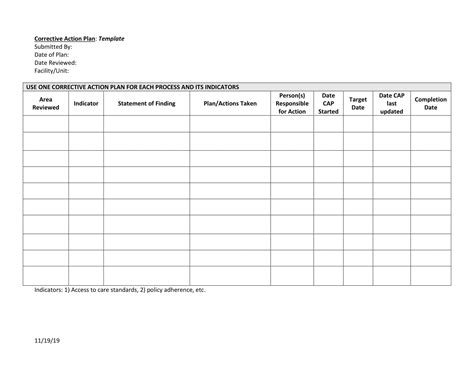 Free Printable Corrective Action Plan Templates [pdf Word Excel]