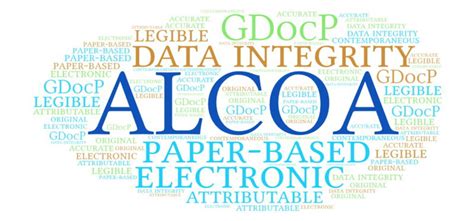 Alcoa — Definition And Meaning