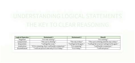 mastering logical statements for enhanced reasoning clarity excel