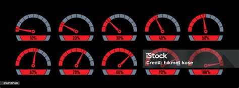 Redgray Semicircular Speedometer Half Dial 10100 Speed Indicator Stock