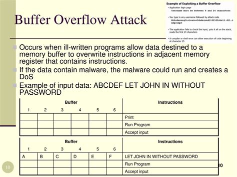 Application Security General Apps Andweb Service Ppt Download