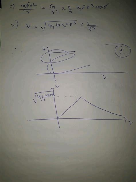 2 A Spherically Symmetric Gravitational System Of Particles Has A Mass Density Pe Rsr P O R R