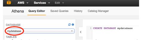 Amazon Athena An Interactive Query Service Use Case Of Athena