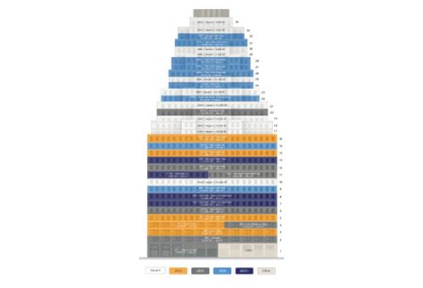 2d stacking plans re backoffice