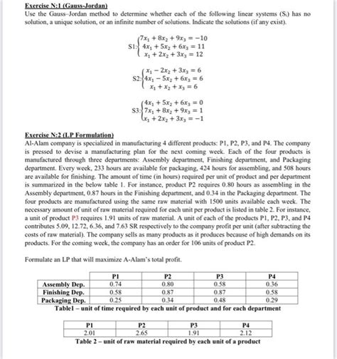 Solved Exercise N Gauss Jordan Use The Gauss Jordan Chegg