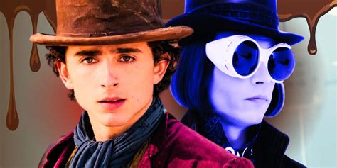 charlie Y La Fábrica De Chocolate : La Edad De Willy Wonka A Través De ...