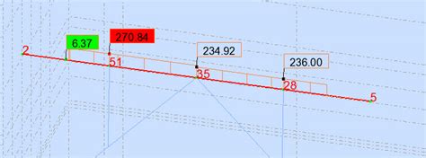 Solved Pinned Beam Connections Autodesk Community