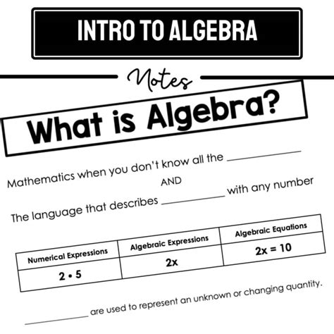 Introduction To Algebra Notes By Math With Ms Lowrie Tpt