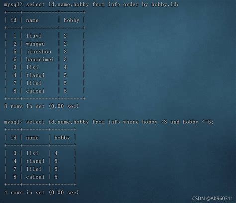 Mysql数据库讲解（七） Csdn博客