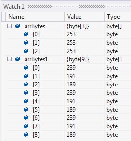 C Difference Between Using Encoding GetBytes Or Cast To Byte Stack Overflow