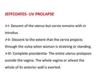 Pelvic Organ Prolapse Pptx
