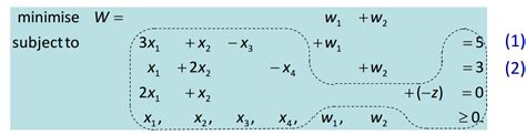 两阶段单纯形法two Phase Simplex Method Csdn博客
