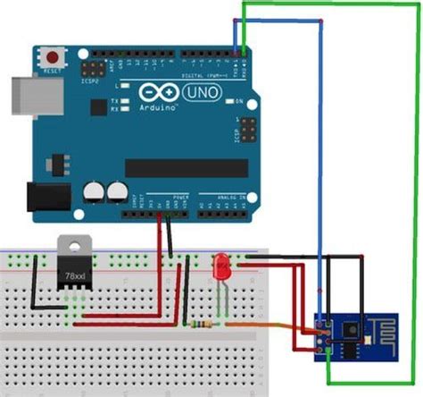 Iot Arduino Raspberry Pi Photon Esp8266 Artofit