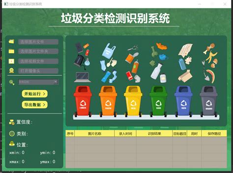 python基于深度学习的车型检测系统 源码 lw 部署文档 讲解等 python 自动选中卡车驾驶室 并进行车型识别 csdn博客