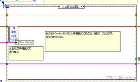 Labviewxcontrol Csdn博客 Labviewxcontrol Csdn博客