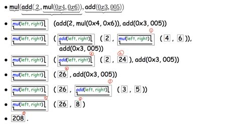 Pipy03b Functions