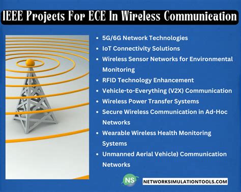 ieee topics for ece in wireless communication network simulation tools