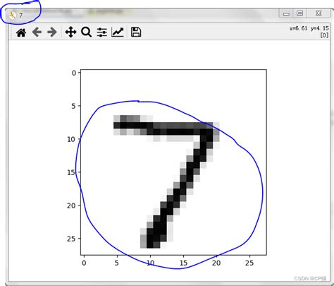 Mnist手写数字识别训练集的数据识别和使用matplotlib的imshow显示 Csdn博客