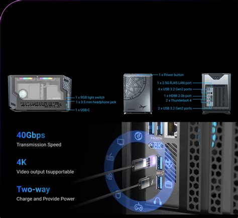 GEEKOM Mini FUN11 11th Gen Intel Core I9 CPU UHD Graphics