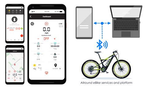 smartphone app and web platform actia micromobility