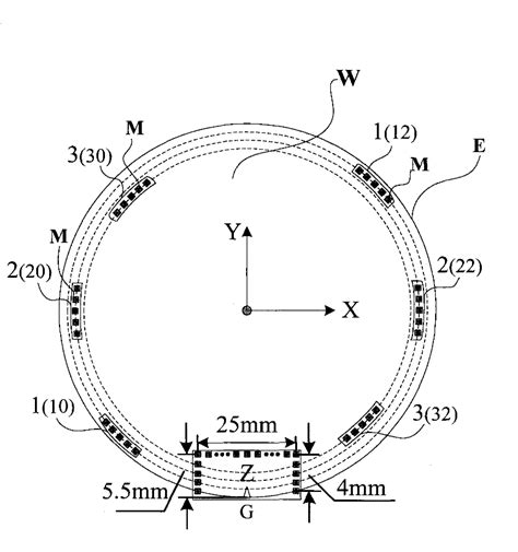 test wafer for edge detection and wafer edge detection method eureka
