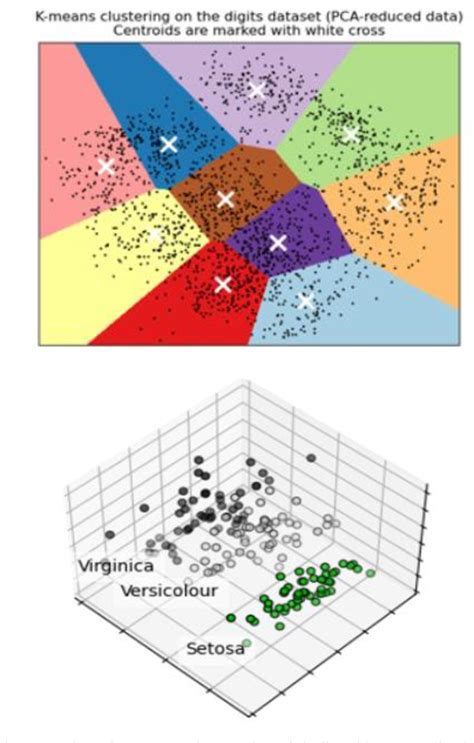 Figure 2 From Blackhole A Flying Paddle Algorithm Platform And Its Actual Application To