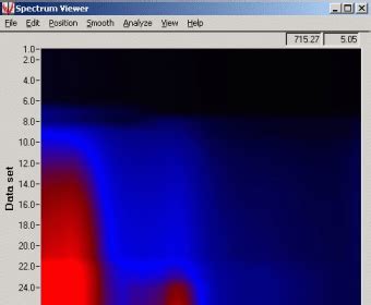 Spectrum Viewer Download Reads And Display XY Plots On An XY Graph Or As A 2D Intensity Plot