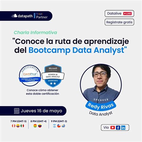 Data Analytics Cloud Dataanalyst Dataanalysis Sql Python
