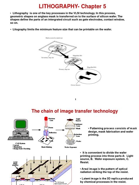 lithography chapter 5 litography limits the minimum feature size
