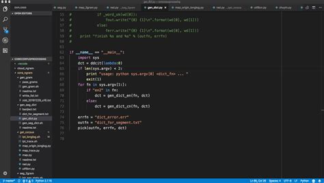 Files In Open Editors Dissappear · Issue 50443 · Microsoftvscode