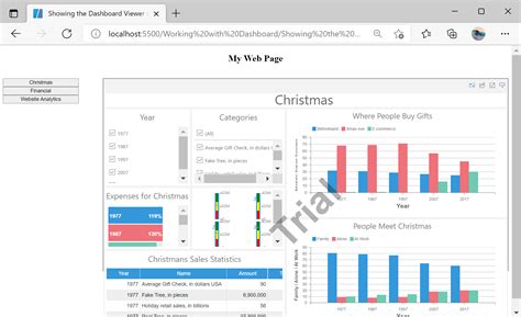 Showing The Dashboard Viewer On The Web Page Samples