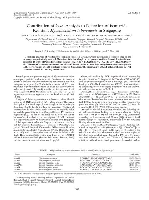 Pdf Contribution Of Kasa Analysis To Detection Of Isoniazid Resistant Mycobacterium