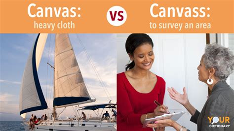 Canvas Canvass Surveying The Difference And Usage OFF