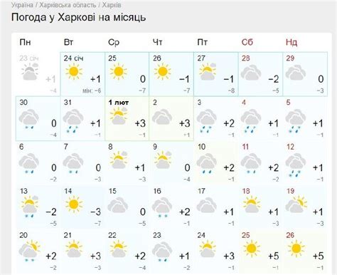Погода на сьогодні 24 січня де буде найхолодніше — новини України Nv