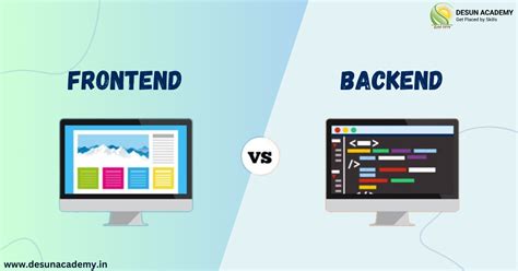 Backend And Frontend Web Development
