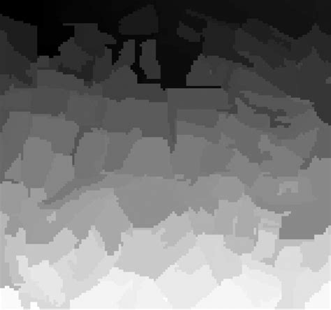 Simple Segmentation Of Geospatial Images Robin S Blog