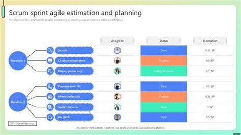 Scrum Sprint Agile Estimation And Planning Ppt Example Ppt Powerpoint