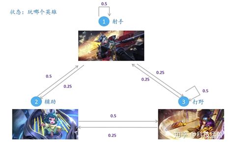 41 Grid Approximation 网格近似 — Bayesian Inference With Python