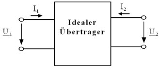 Ing GdE Modelle des Transformators Wikibooks Sammlung freier Lehr Sach und Fachbücher