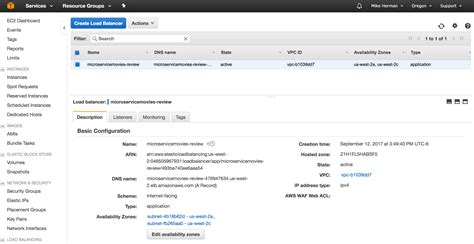 On Demand Environments With Docker And Aws Ecs