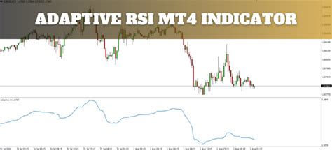 pivot points indicator mt4 free download