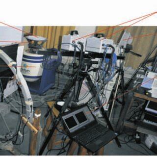 Digital Image Correlation Experimental Setup Download Scientific Diagram