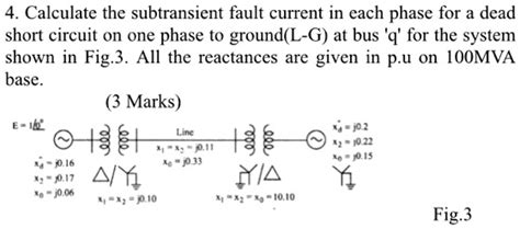 Solved Calculate The Subtransient Fault Current In Each Phase For A