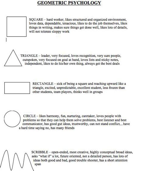 ocean geometric shapes simple and unusual personality test