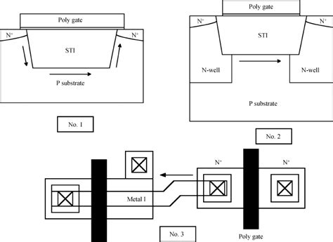 Schematic Pictures Of Leakage Paths No 1 To No 3 Possible Flowing Download Scientific