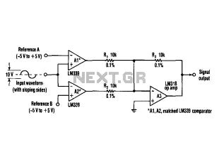 Function Generator Circuit Under Varius Circuits Next Gr