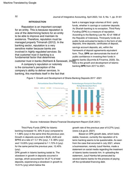 Solution Islamic Social Reporting Islamic Corporate Governance Zakat Performing Ratio On The