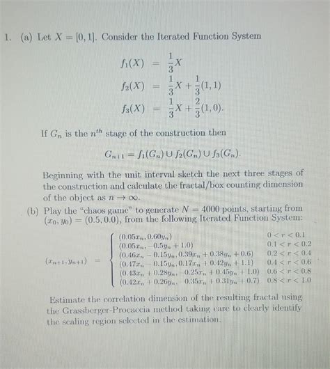 Solved A Let X 01 Consider The Iterated Function